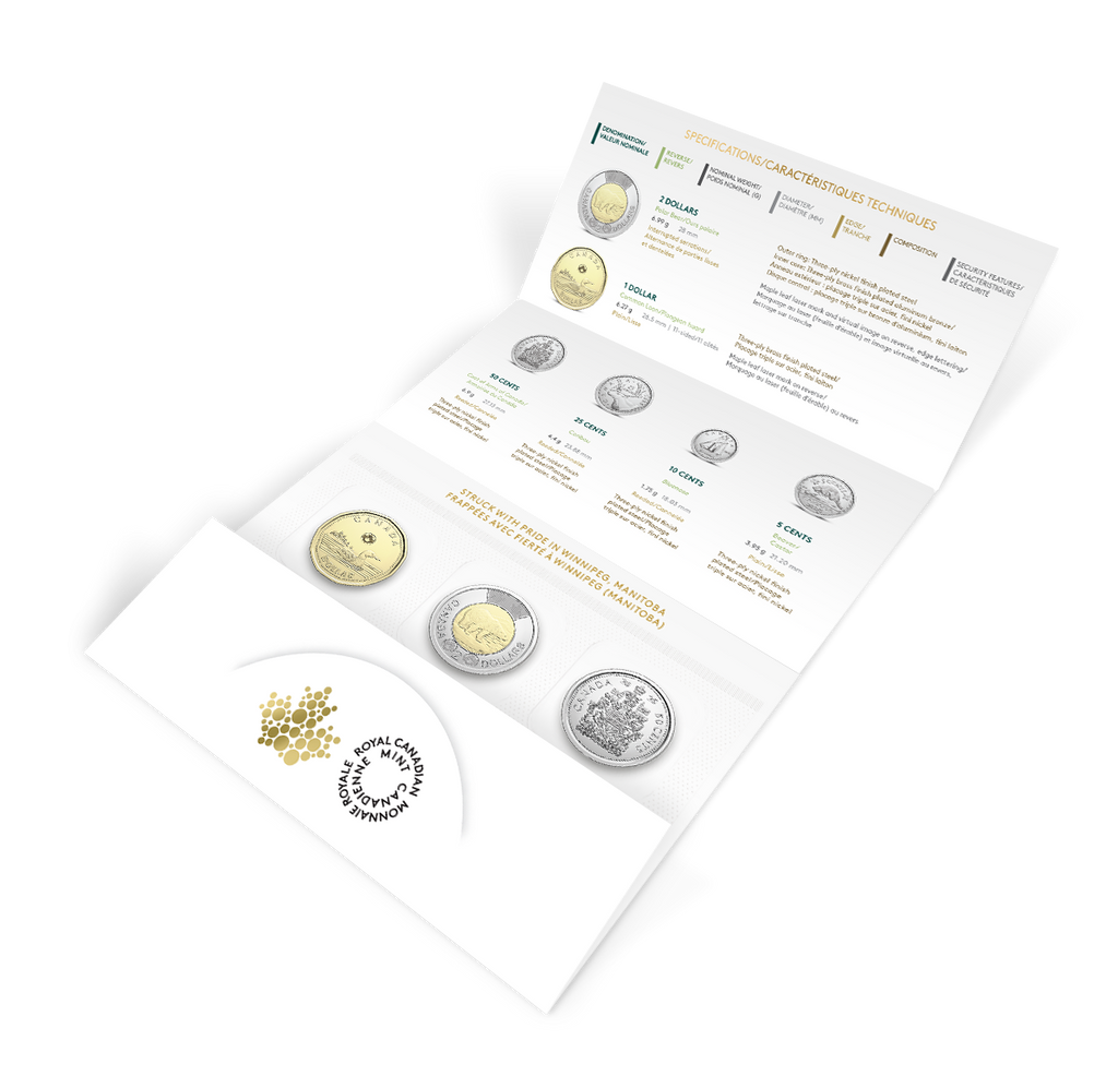 2025 Canada Classic Uncirculated Coin Set – Colonial Acres Coins
