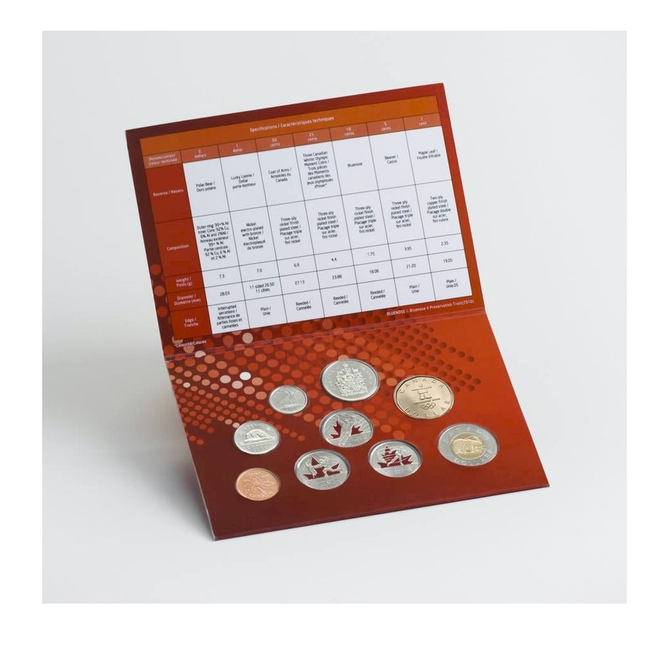 2010 Complete Coin Sets - Colonial Acres Coins